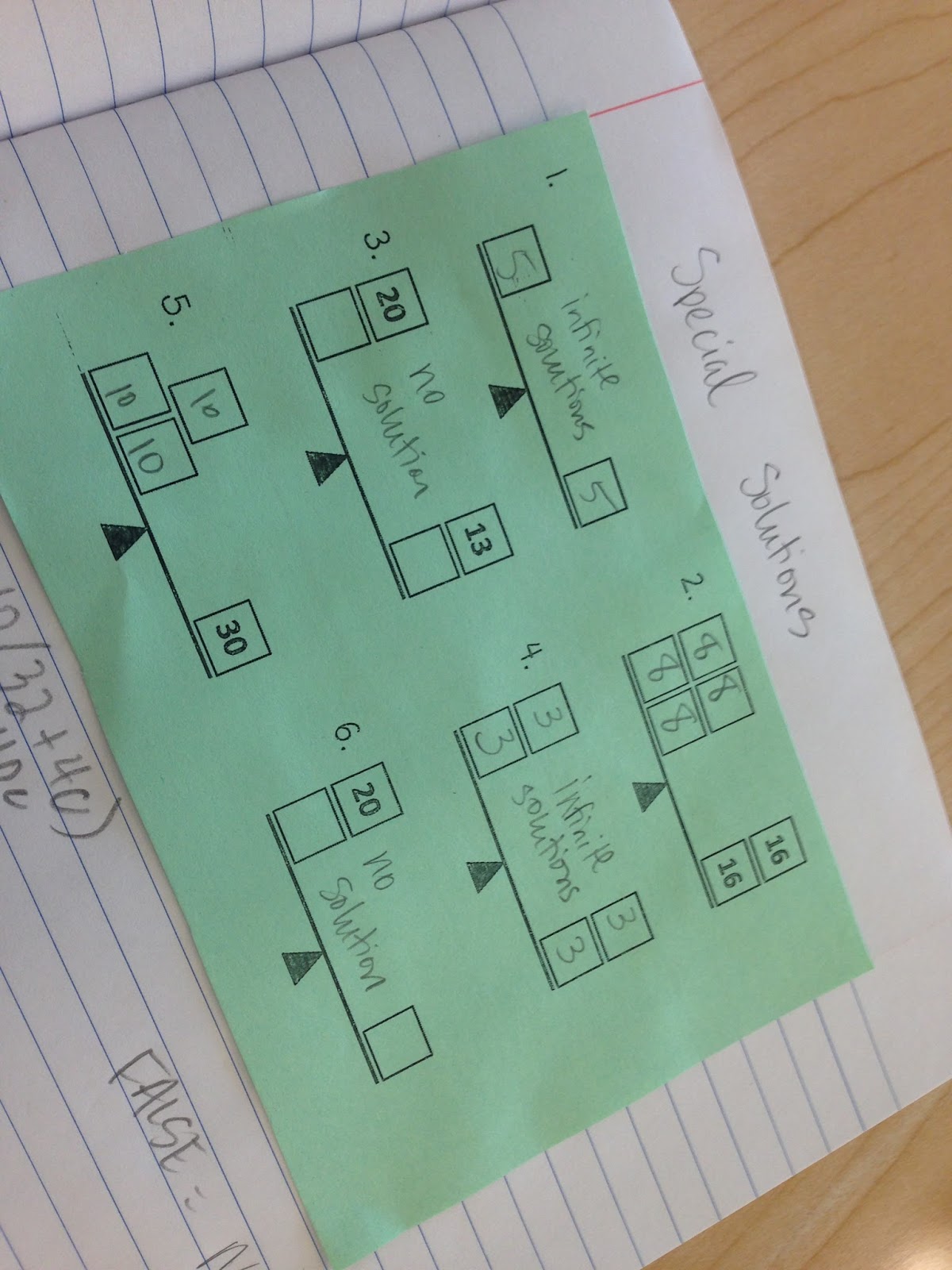 Math Dyal: Solving Equations Activities Round Up