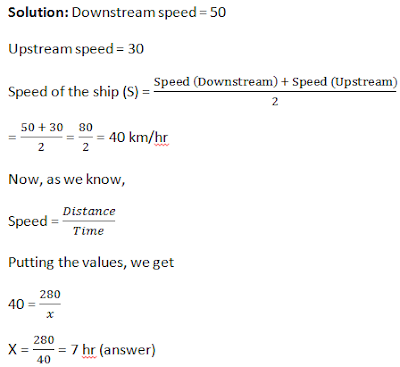 Boats & Stream Tricks with Questions - BankExamsToday