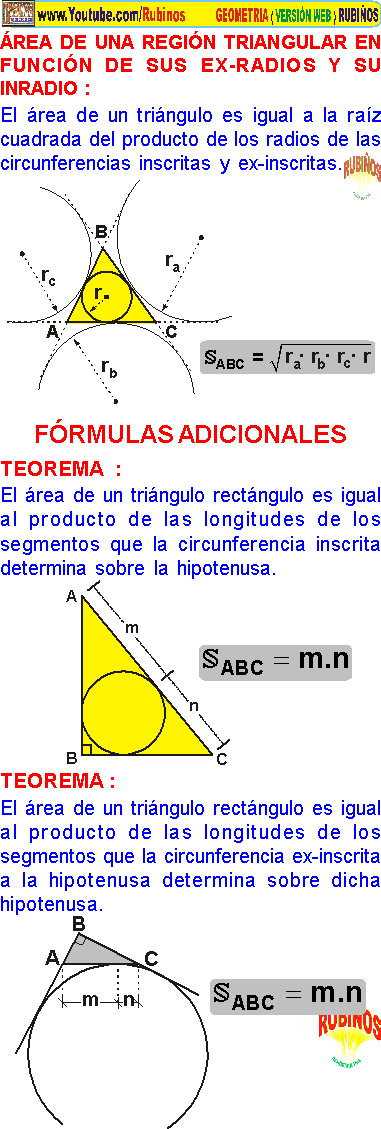 ÁREAS DE REGIONES TRIANGULARES PROPIEDADES EJEMPLOS Y EJERCICIOS RESUELTOS