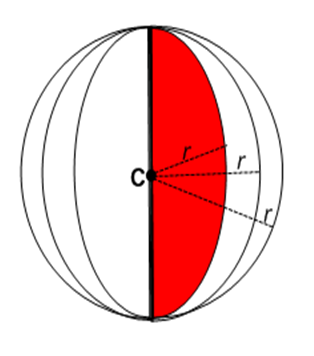 Matematica scuola secondaria 1° grado: La sfera
