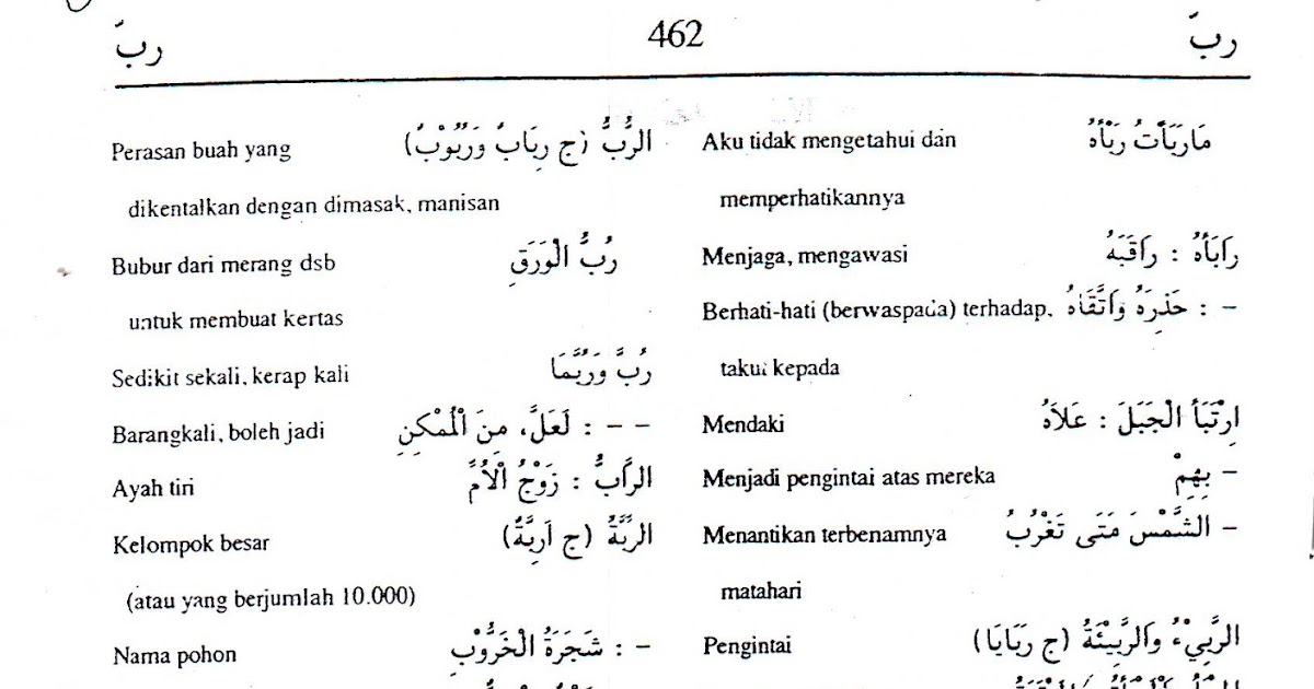 ARTI KATA "RABB" (ربّ) APAKAH = "TUHAN"??? ~ RATTIL QURAN