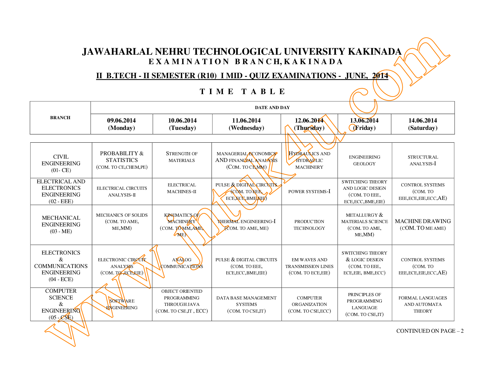 STUDENTS ZONE - Marcheddam!