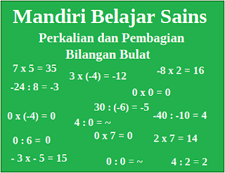 Ulasan Pengertian Sifat Distributif Matematika Beserta Contoh Soal ...