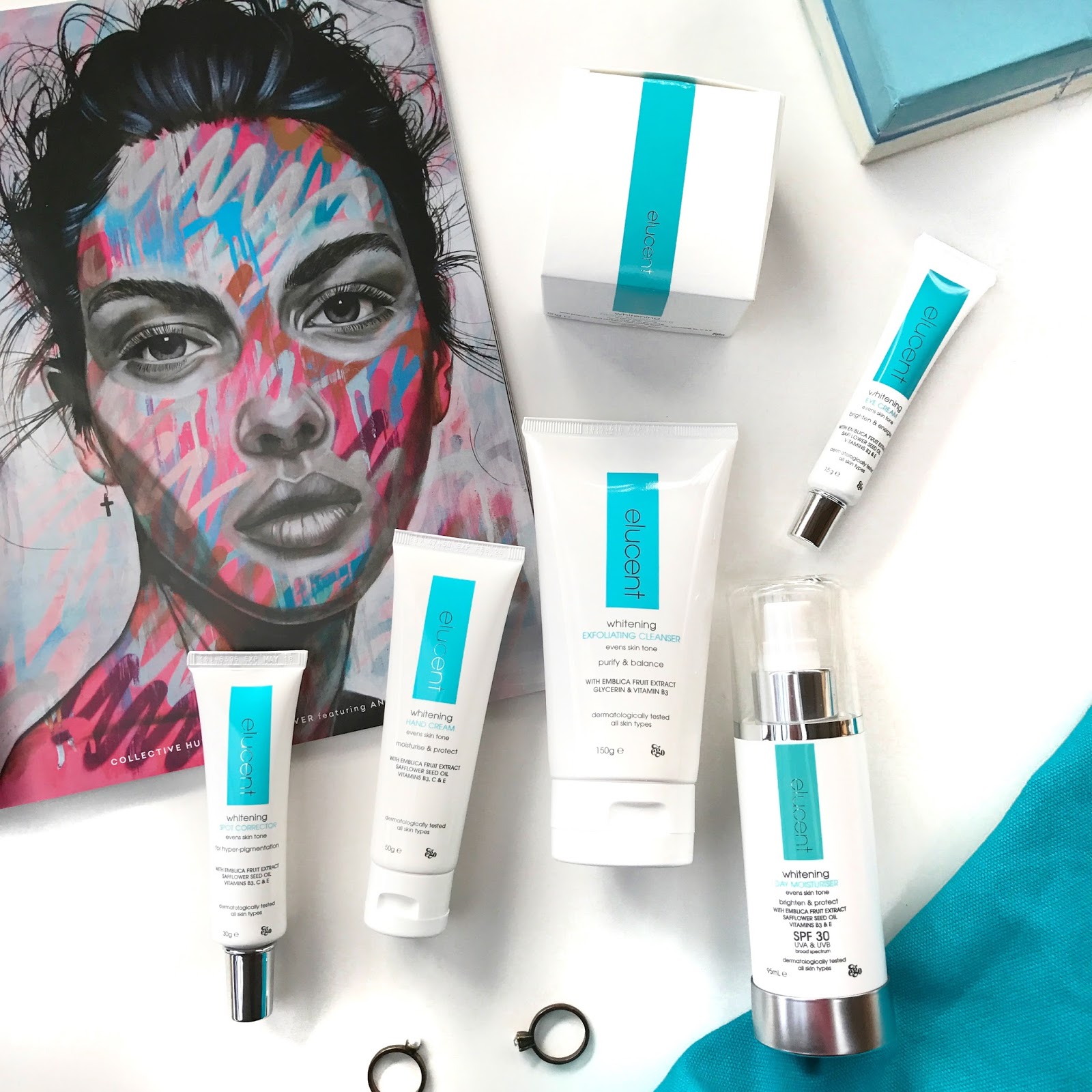 Review: Elucent Whitening Skincare Range - Wellness by Kels