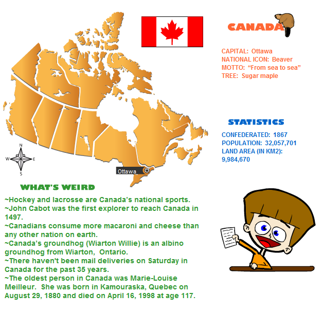 Happy Canada Day! - [MM] Muscat Mutterings