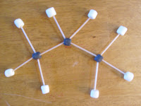 Visualizing Chemistry: Activity 3