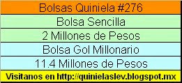 Quinielas.lev