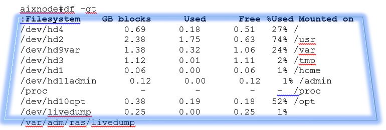 AIX-LINUX Blog: df command in hang state on AIX two node cluster