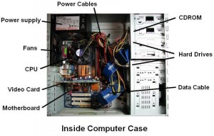 Putting the technique back in technology