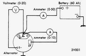 repair-manuals: S.E.V. Motorola Alternators 1968-73