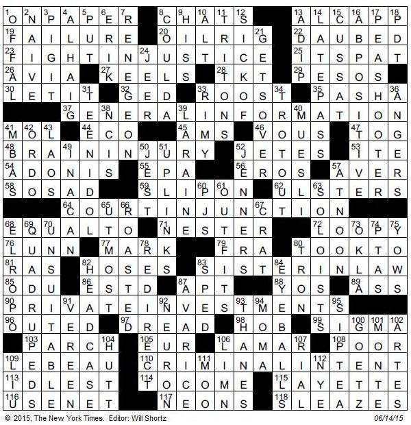 The New York Times Crossword in Gothic: 06.14.15 — The IN Crowd