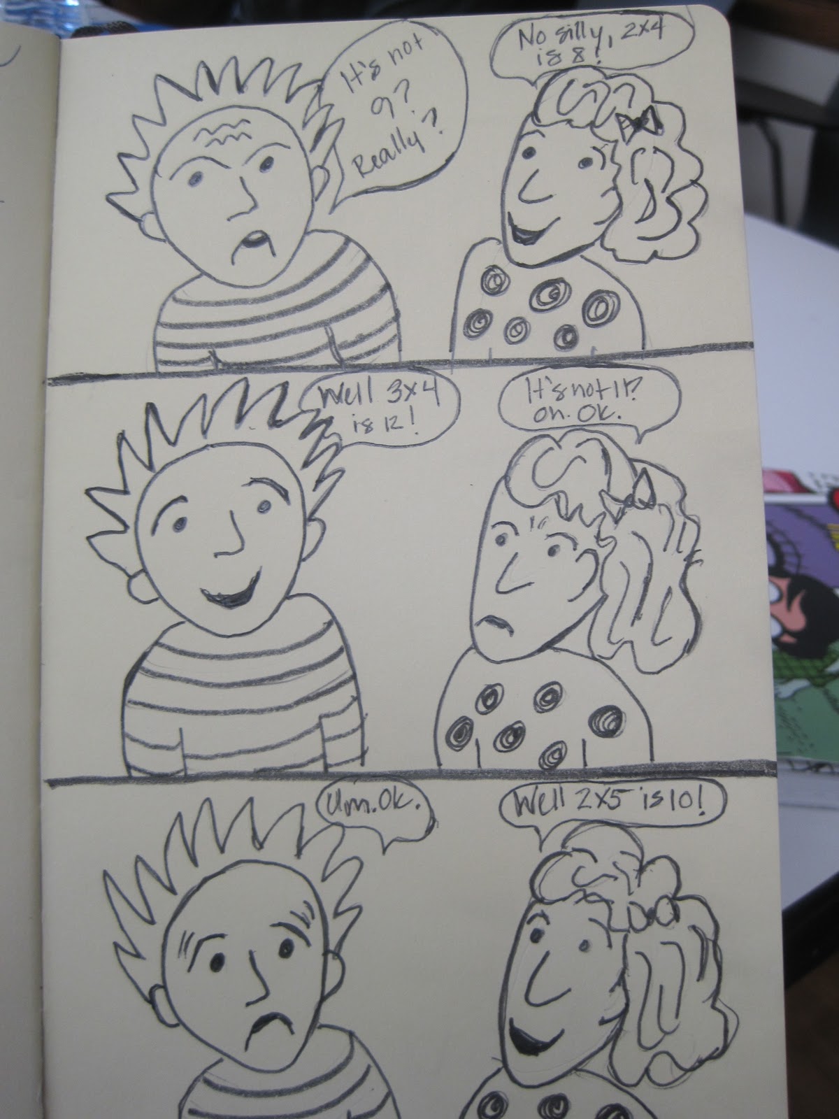 Fourth Grade Superstars: Math Cartoon