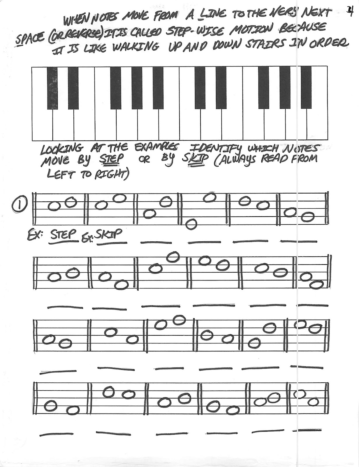 Miss Jacobson's Music: THEORY #5: STEPS and SKIPS