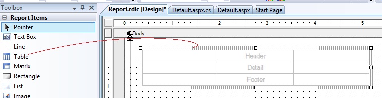 asp.net,C#,SqlServer @Blog Author : Anukana Saha: Multiple Invoice