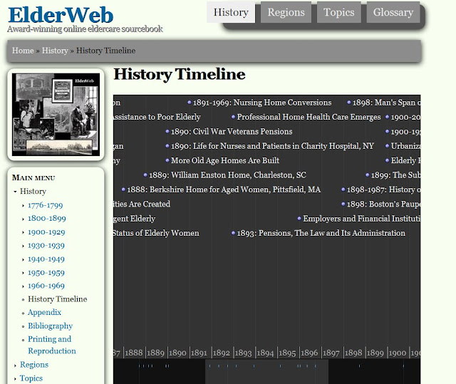 Interactive Multimedia Technology: Digitized History and Interactive ...