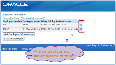 Oracle applications: SPEL In OAF