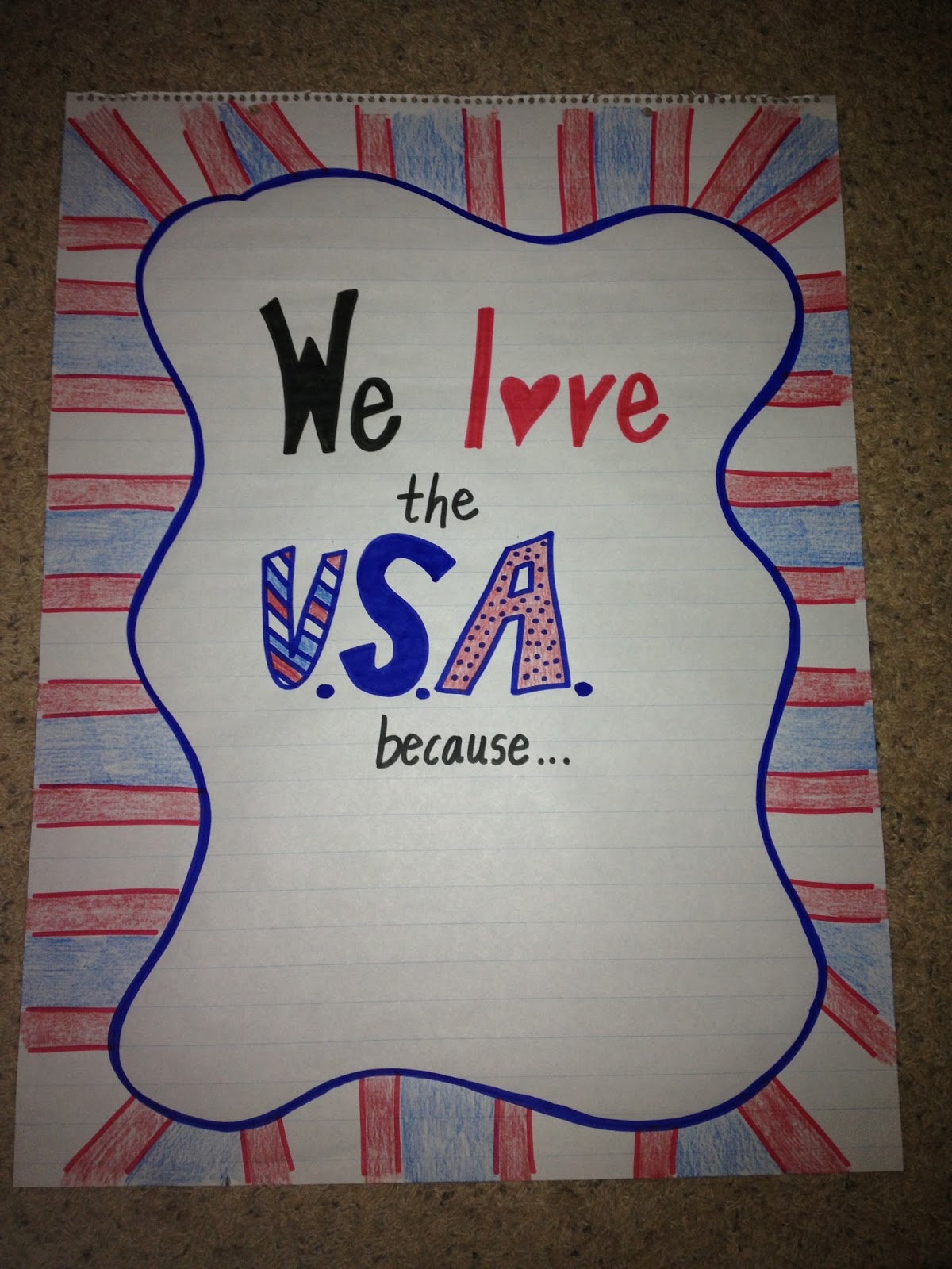 Teaching With Terhune: Anchor Charts