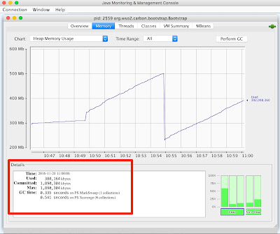 Hasitha's Tech Blessings