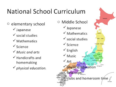 التربويون الجدد: المنهج الدراسى فى اليابان The curriculum in Japan