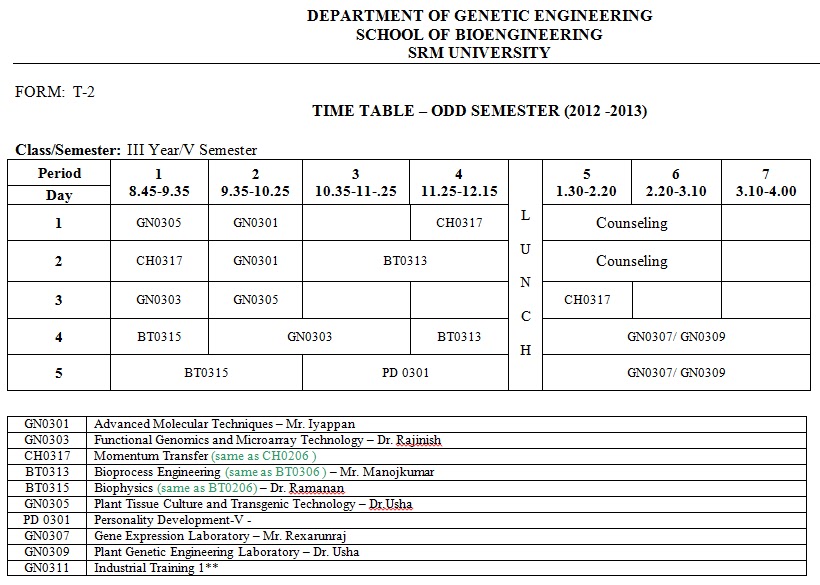 Time table for 2012-2013 ~ Department of Genetic Engineering @ SRM ...