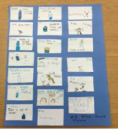 Cutler OT Parent: Blue Zone Tools