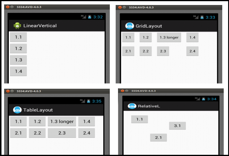 Mengenal Layout Pada Aplikasi Android | Blog Tutorial