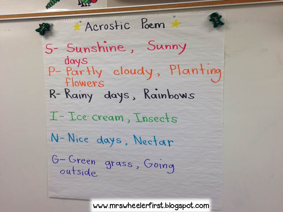 Mrs. Wheeler's First Grade Tidbits: Poetry 2015