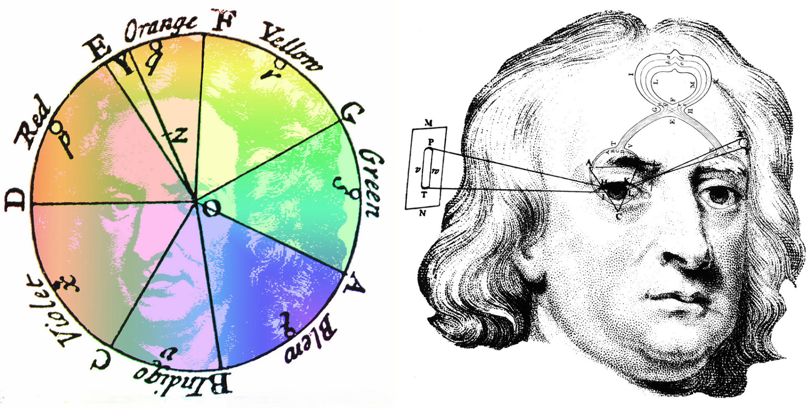 Astronomía General (Julieta Fierro): Tarea 13: Newton. Astronomía General (Julieta Fierro): Tarea 13: Newton.