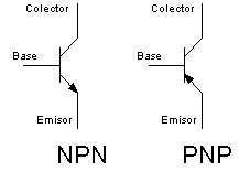 Transistores NPN y PNP