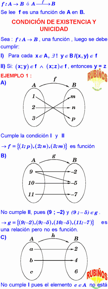 FUNCIONES MATEMÁTICAS EJERCICIOS Y PROBLEMAS RESUELTOS