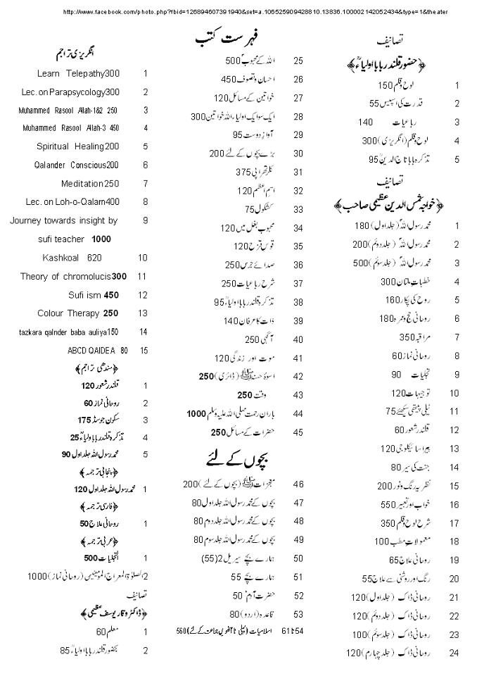 e-library Azeemia: spiritual-books