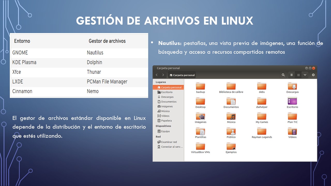 Gestión de archivos y seguridad en los Sistemas Operativos: Gestión de ...