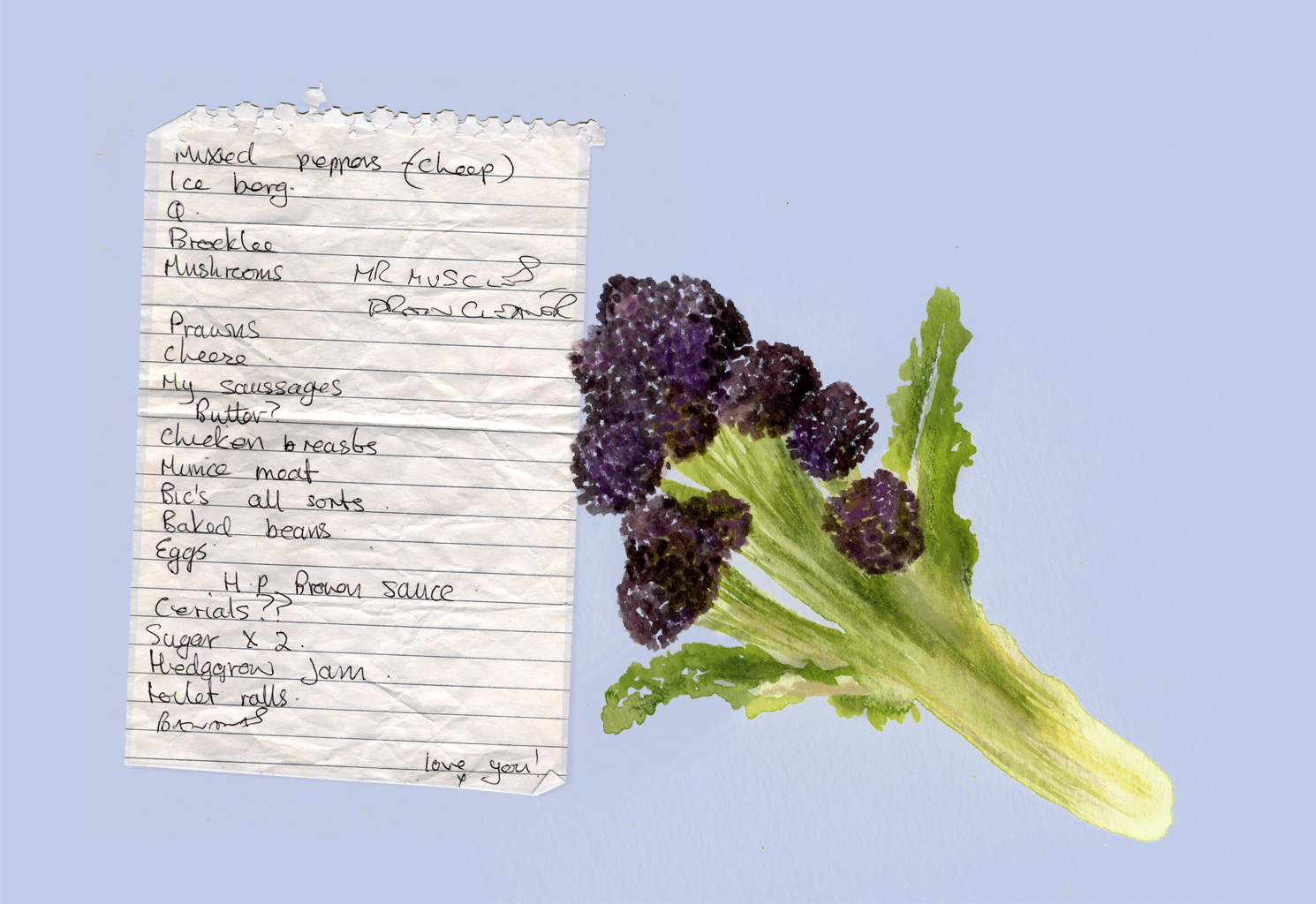 i collect shopping lists