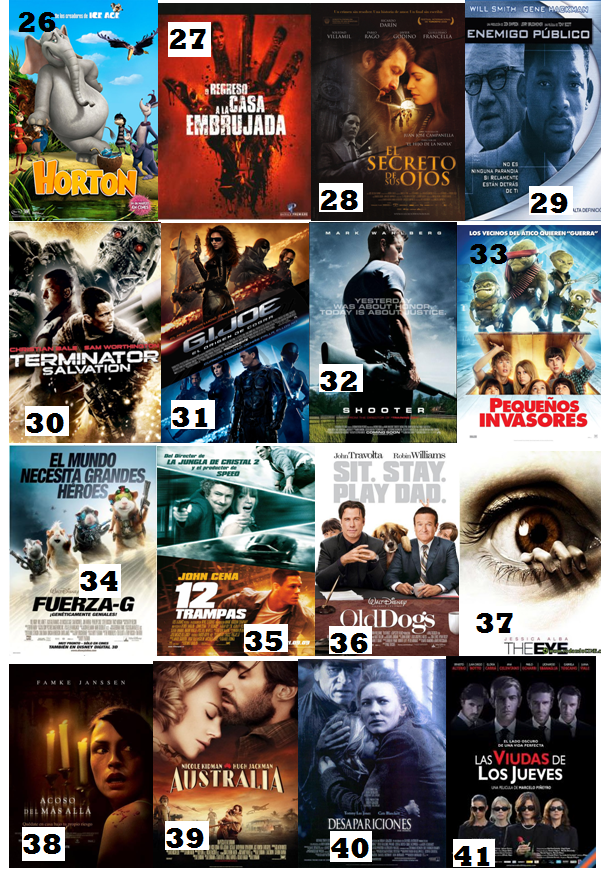 naioblog.com: peliculas dvdrip