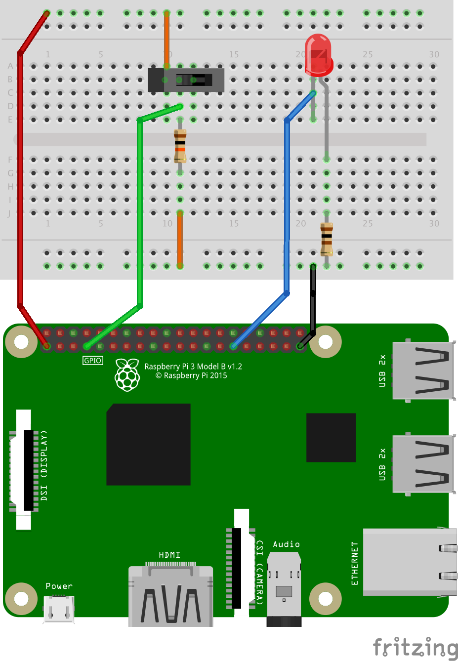 Starting IoT with Raspberry Pi