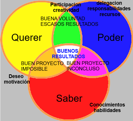 Valdemorillo despierta: 08/27/16