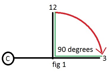 Bessler's Wheel and the Orffyreus Code: February 2017
