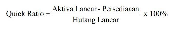 Macam-Macam Rasio Keuangan dan Rumusnya | TipsSerbaSerbi