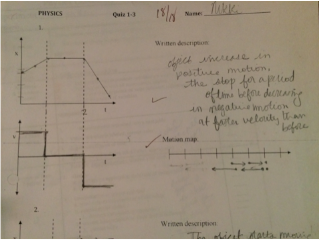 Nikki's Physics Blog: Constant Velocity PArticle Model