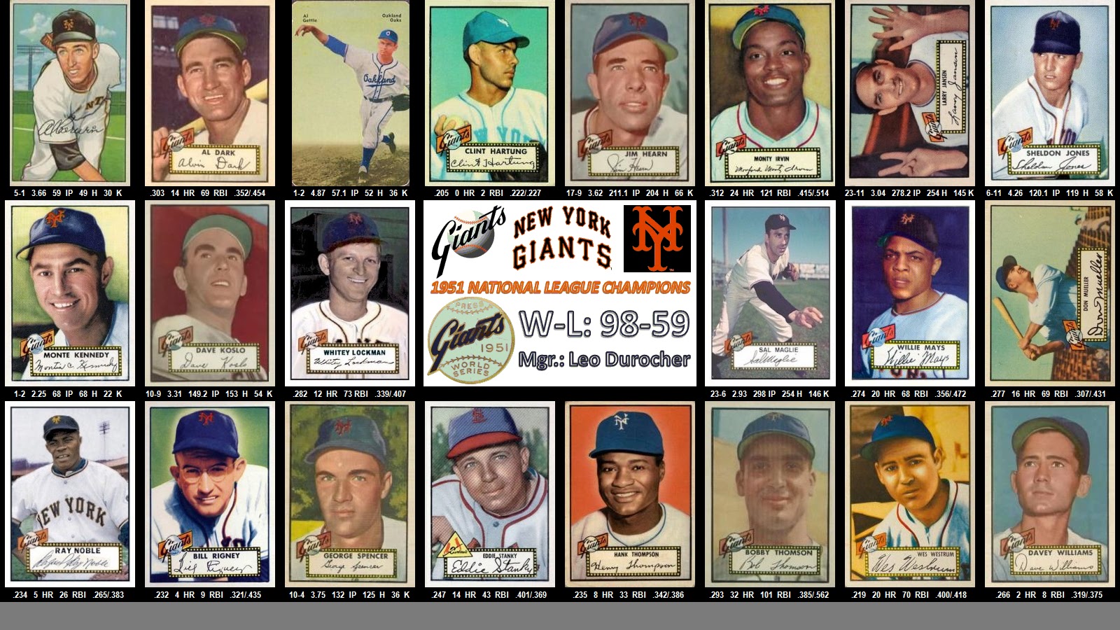 Four Friend's All-Time, All-Star Teams: 2016 San Francisco and New York ...