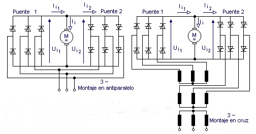 Ingeniería de Máquinas y Sistemas Eléctricos: Variadores de velocidad ...