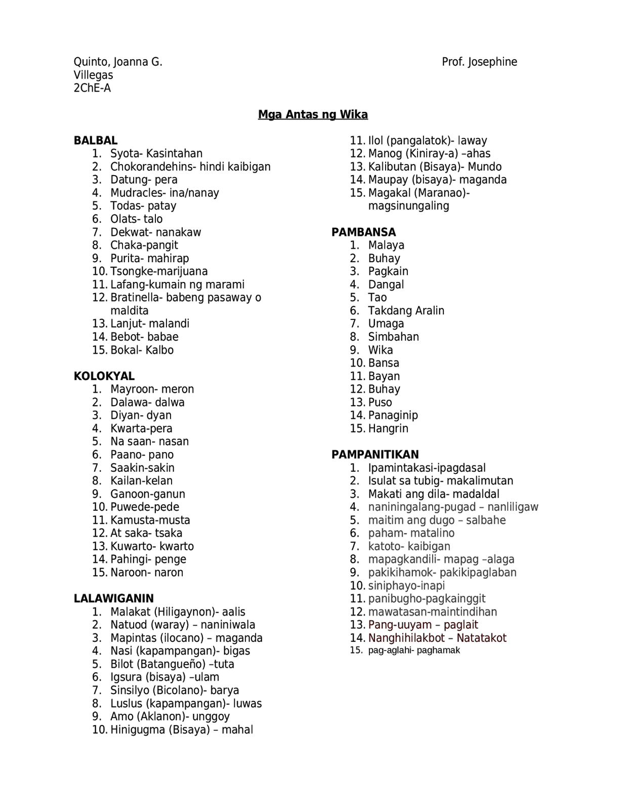 salitang balbal - philippin news collections