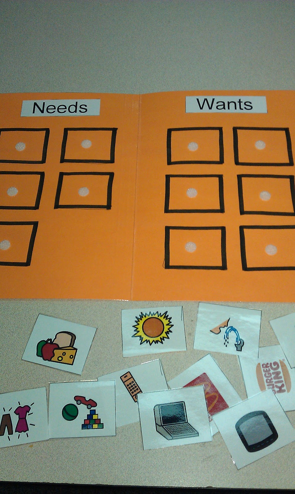 A unique way of learning: Needs vs. Wants workstation task