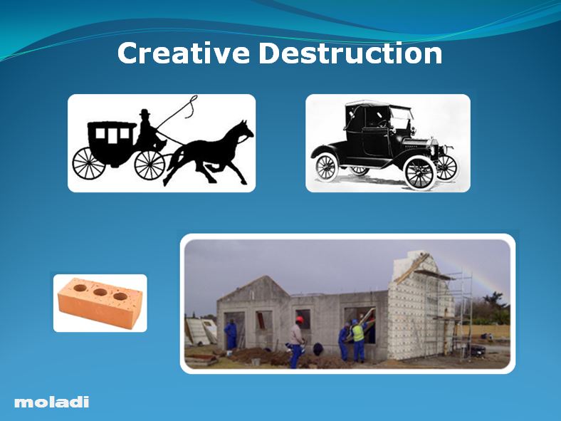 Low Cost Housing Concepts