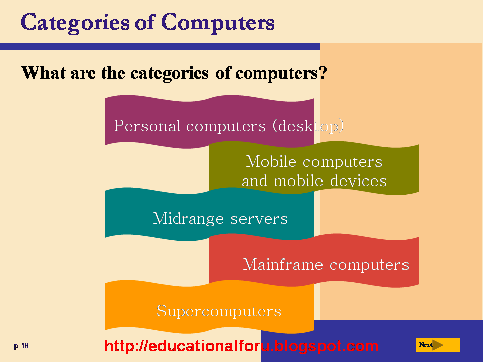 Education4all: Discovering computers, free computer learning ...