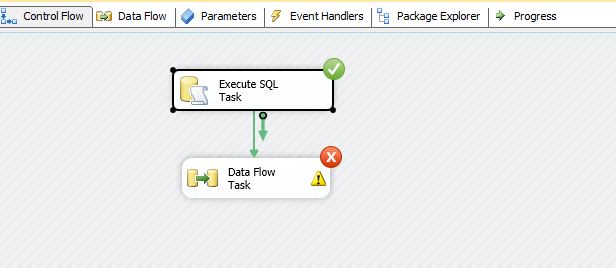 Simply SSIS: How to use "BEGIN TRAN" in SSIS-ROLLBACK on failure/COMMIT ...