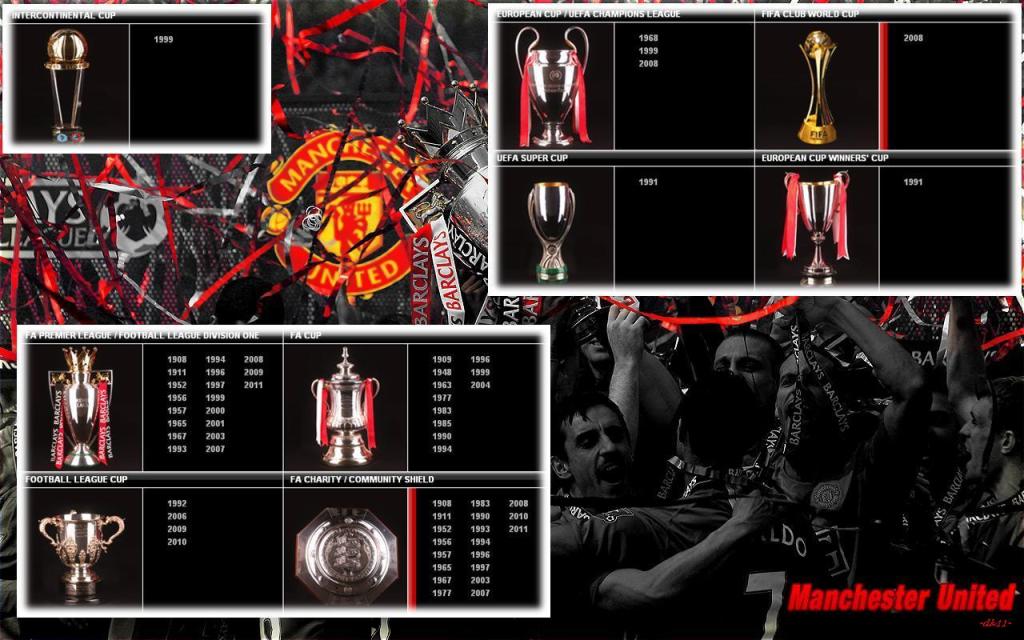 UNITED WE STAND: Manchester United Trophy Room