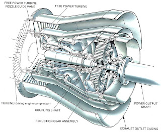 model aircraft: Turbines