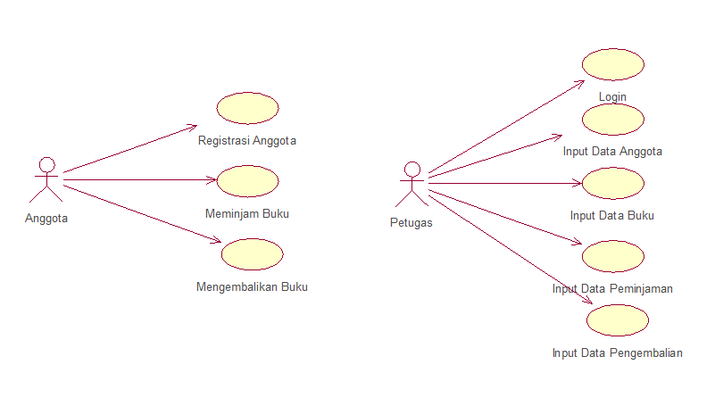 qistmiksmd.blogspot.com: Mei 2012