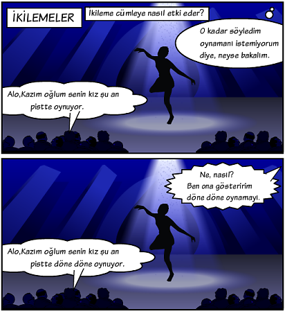 Türkçe Ders Materyalleri